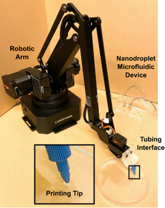 Miniature terminator dishes out droplets to decimate drug-resistant ...